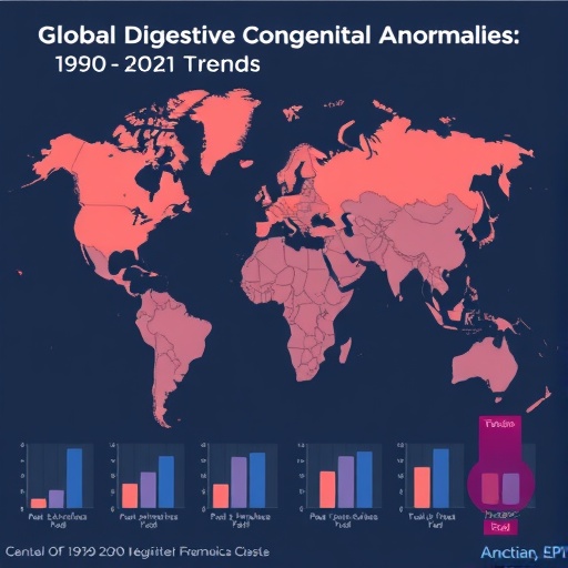 Global Digestive Congenital Anomalies: 1990–2021 Trends
